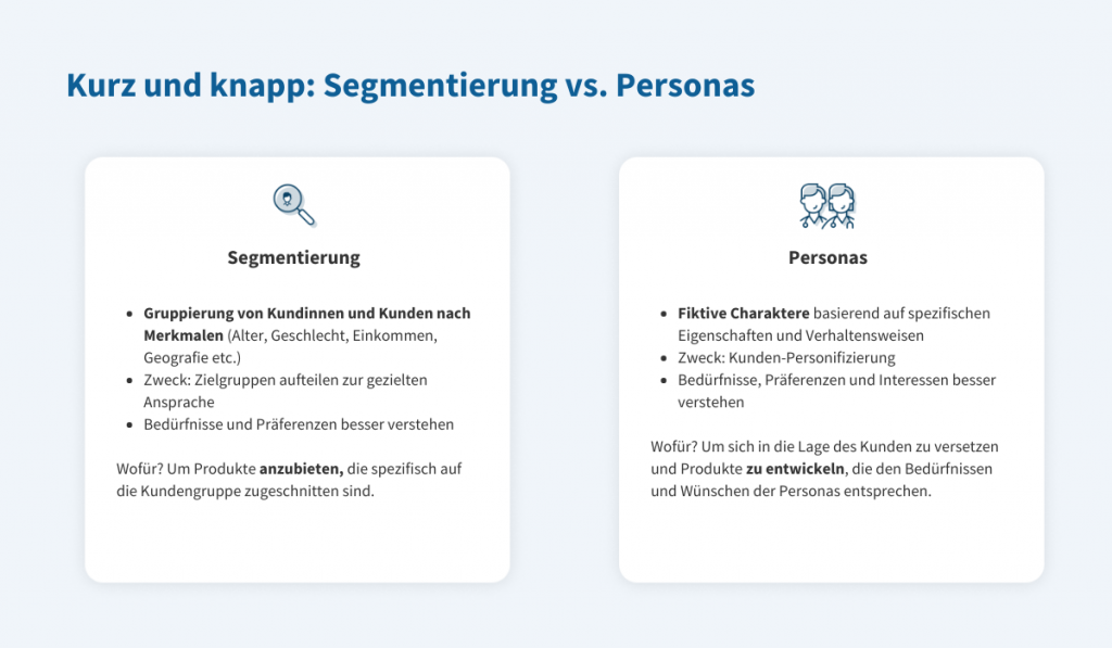 Segmentierung und Personas im Pharmamarketing